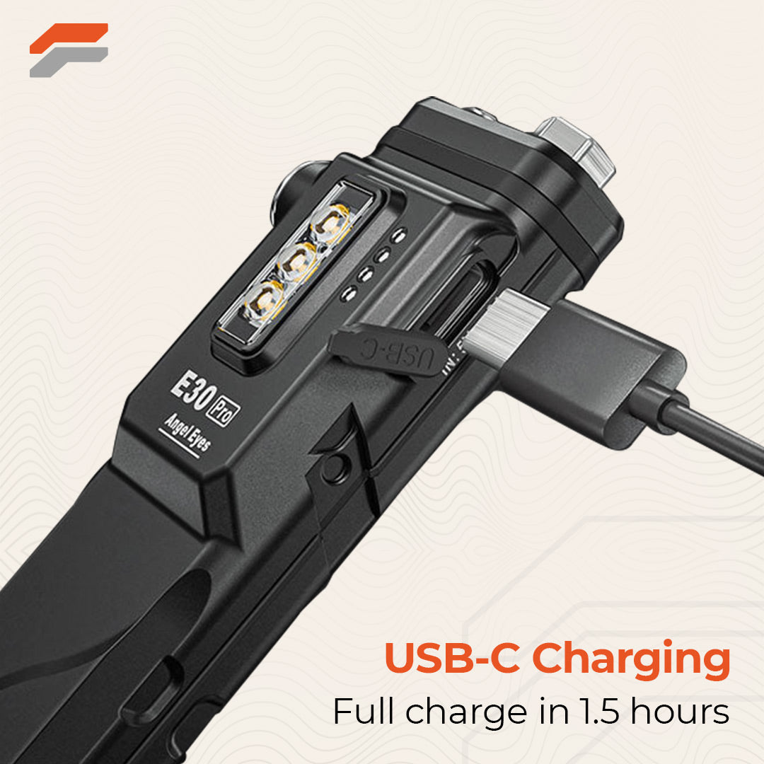 FS9 RovyVon Multifunctional Mini EDC Flashlight – FS9 Tactical
